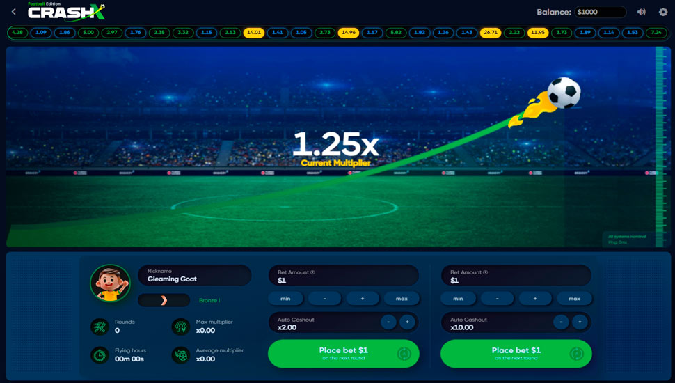 Introduction to Crash Gambling | Best Crash Games