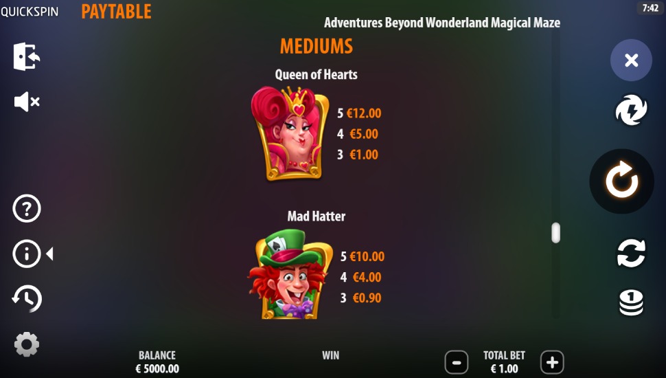 Adventures Beyond Wonderland Magical Maze Slot Review | Free Play
