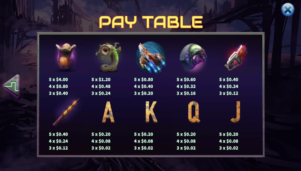 Alien Invasion Slot Review | Free Play