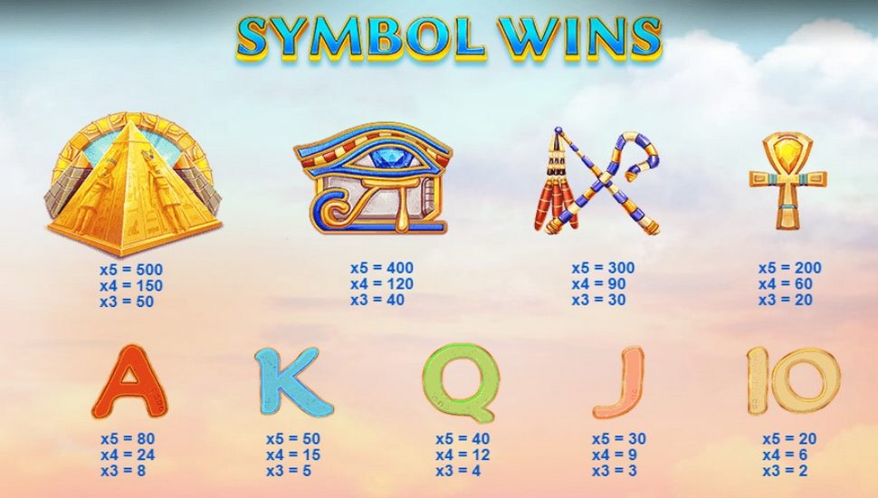 Ancient Script Slot Review | Free Play