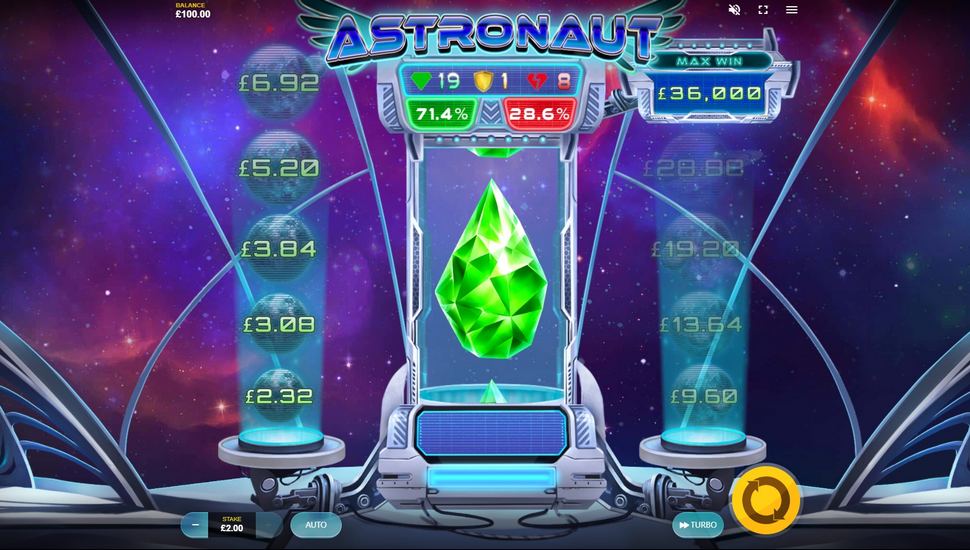 Astronaut Slot Review | Free Play