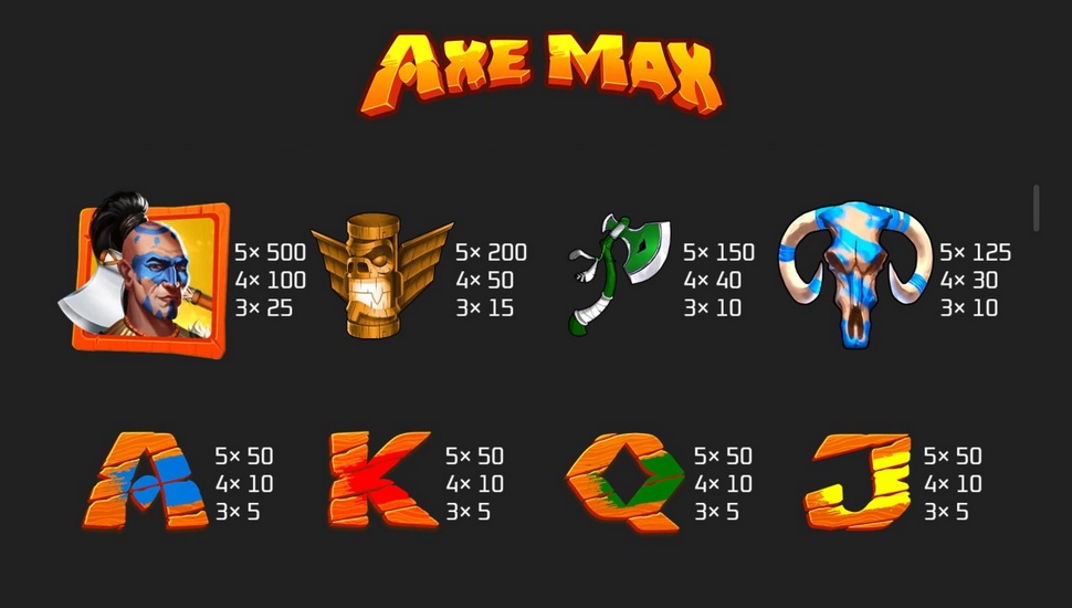 Axe Max Slot Review | Free Play