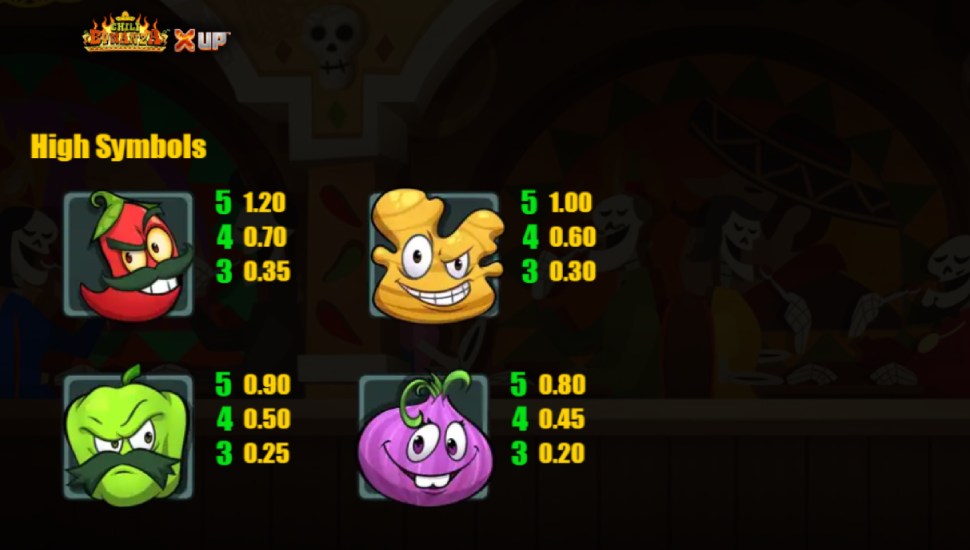 Chili Bonanza X UP Slot Review | Free Play