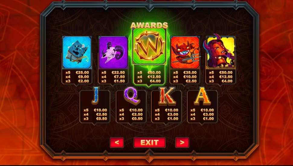 Devil Wilds (PlayTech) Slot Review | Demo & FREE Play
