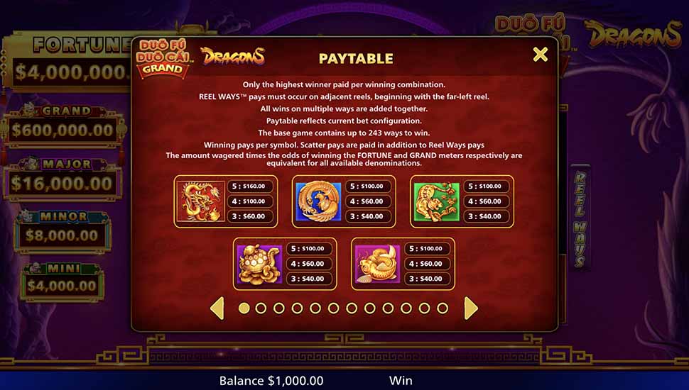 Duo Fu Duo Cai Grand Dragons Slot Review | Free Play