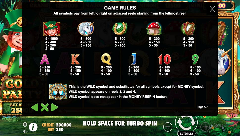 Gold Party Slot Review | Demo & Free Play | RTP Check