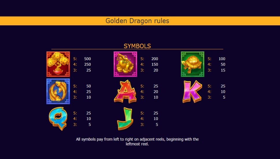 Golden Dragon Slot Review | Free Play