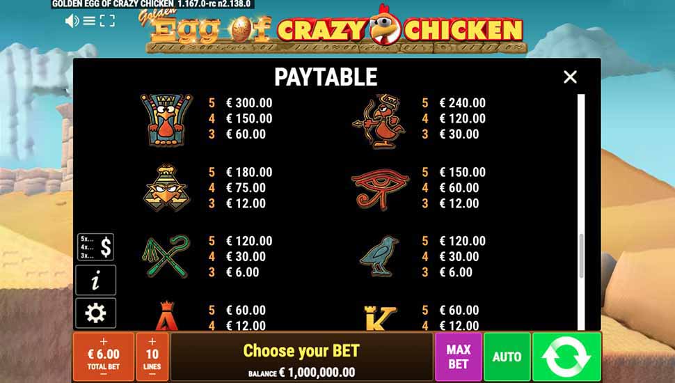 Golden Egg of Crazy Chicken Slot Review | Demo & Free Play | RTP Check