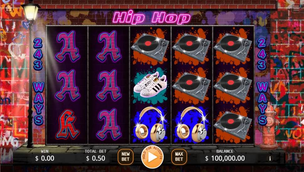Hip Hop Slot Review | Demo & Free Play | RTP Check