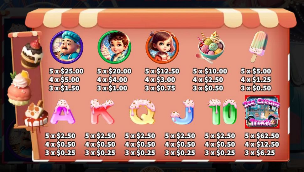 Ice Cream Truck Slot Review | Free Play