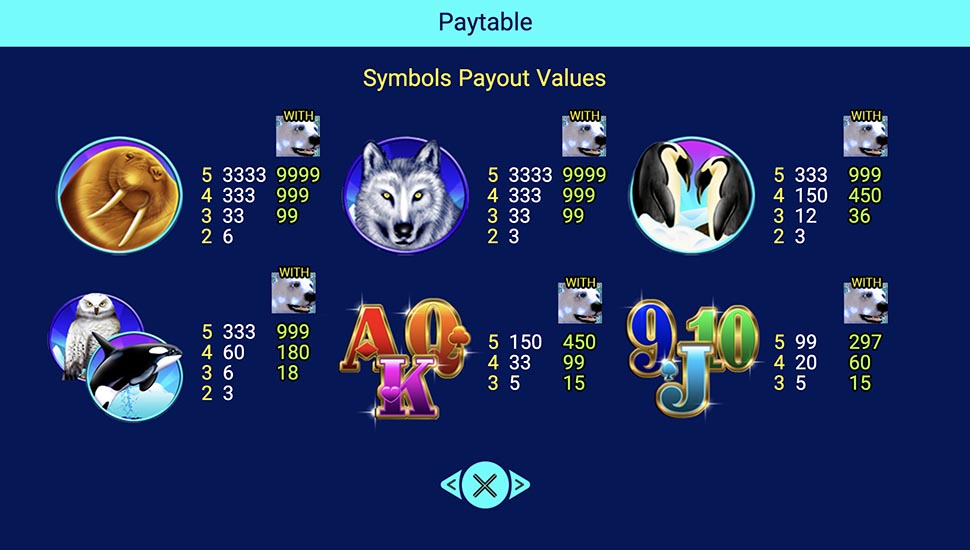 Iceland SA (Spadegaming) Slot Review | Demo & FREE Play