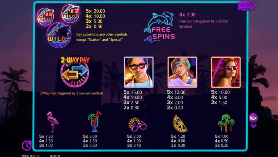 Miami Nights Slot Review | Free Play