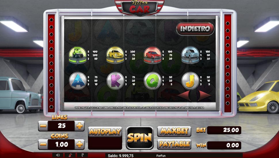 Nitro Car Slot Review | Free Play