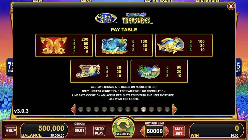 Ocean Spin Kingdom's Treasures Slot Review | Free Play