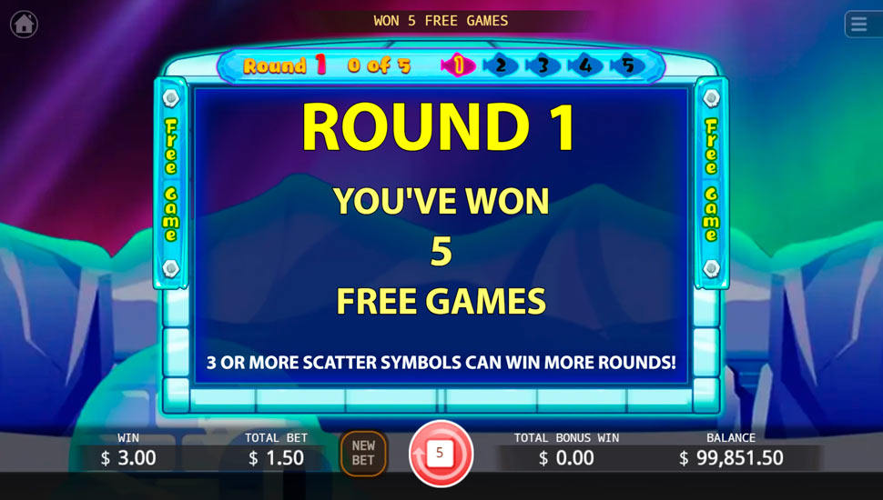 Penguin Family Slot Review | Free Play