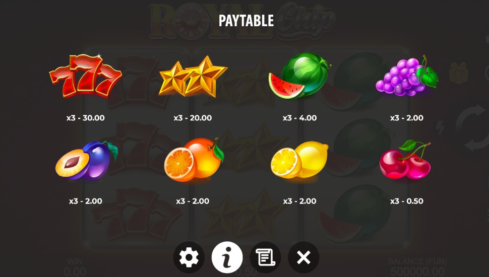 Royal Chip Slot Review | Free Play