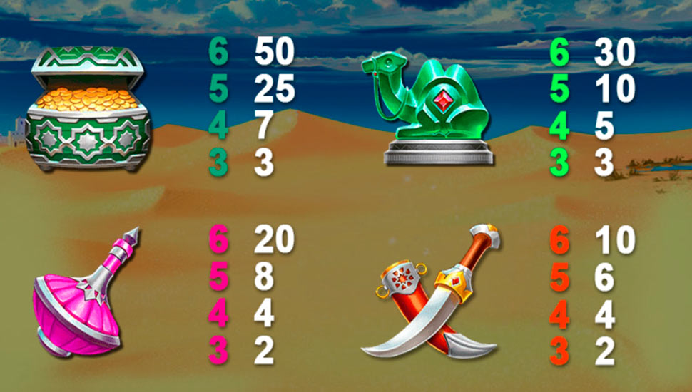 Sahara Riches Megaways Cash Collect Slot Review | Free Play