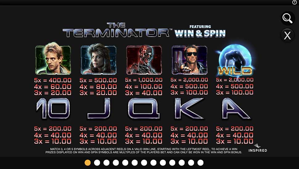 The Terminator Win and Spin Slot Review | Free Play