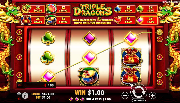 Triple Dragons Slot Play Free RTP 96.5% & Low Volatility