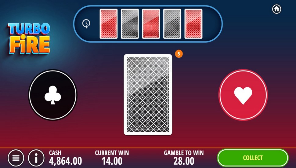 Turbo Fire Slot Review | Free Play