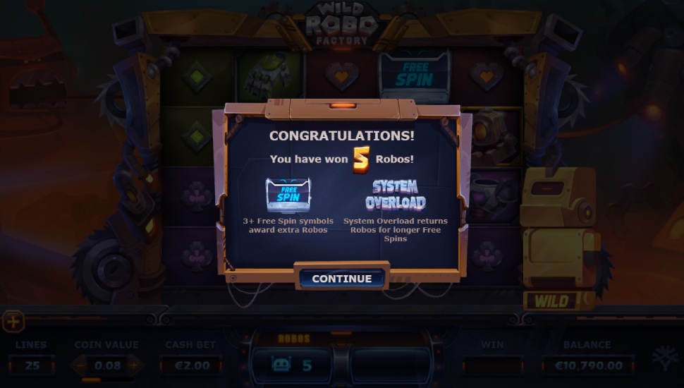 Wild Robo Factory Slot Review | Demo & Free Play | RTP Check