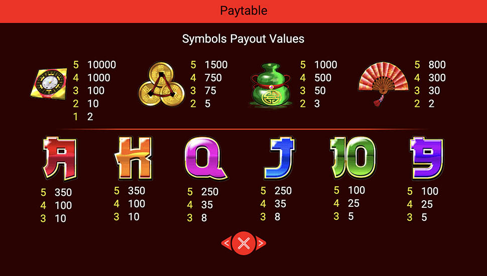 Wong Choy Slot Review | Free Play