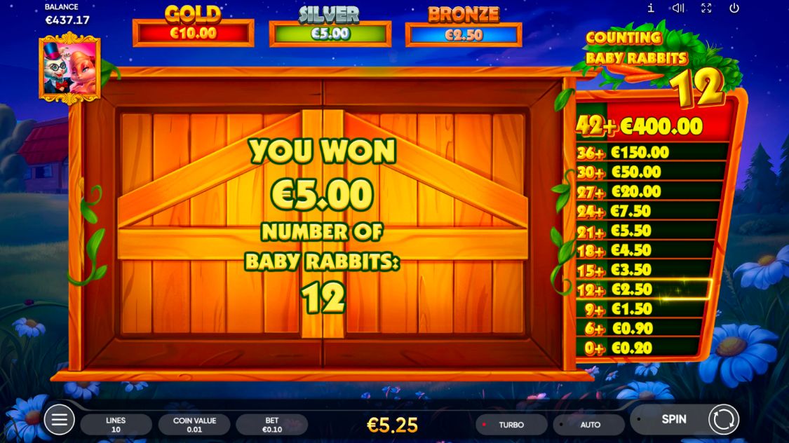 Rabbits, Rabbits, Rabbits! Slot Review | Free Play